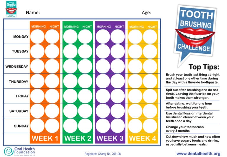 National Smile Month 2020 - FREE Tooth Brushing Chart For Kids And Children